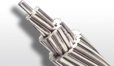 Overhead Stranded AAC All Aluminum Conductor - Overhead Bare Conductor ...