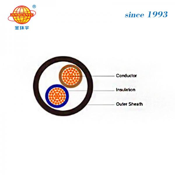 RVV Cable 300/500V H05VV-F Muti Core PVC Insulated And Sheath Flexible Wiring - Flexible ...